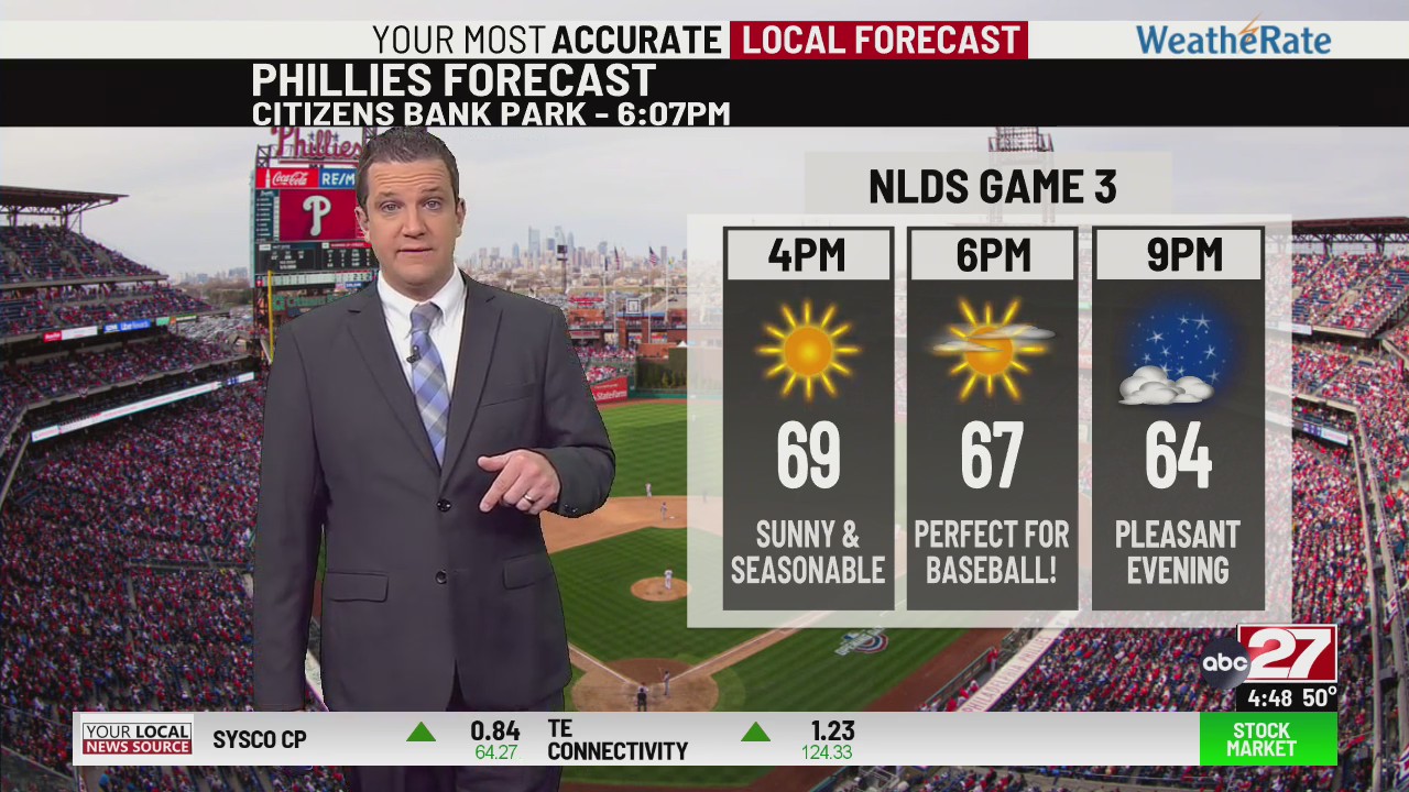Brett’s Wednesday Morning Forecast – PAhomepage.com