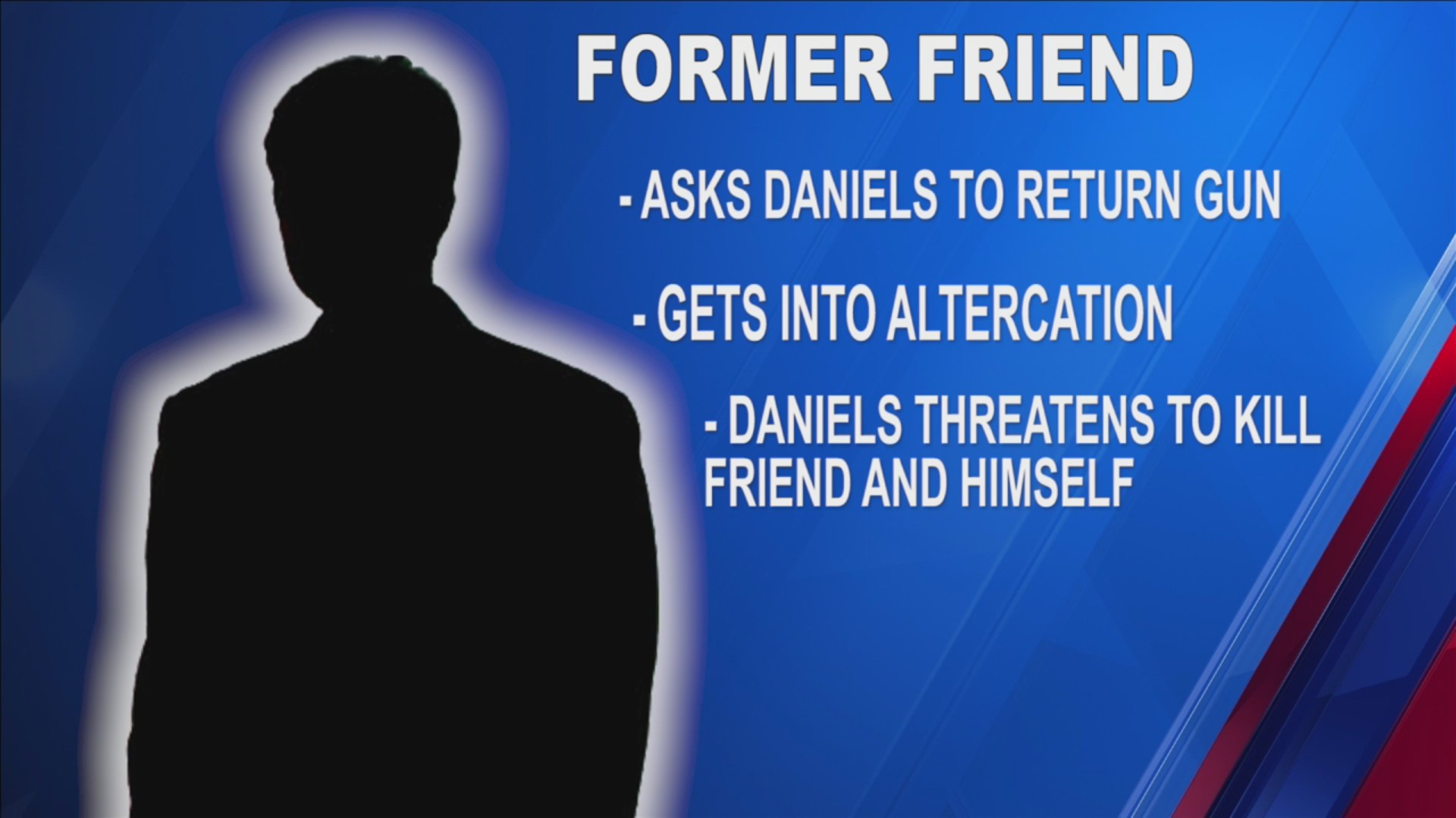 Former friends talk about the night before Hollis Daniels allegedly ...