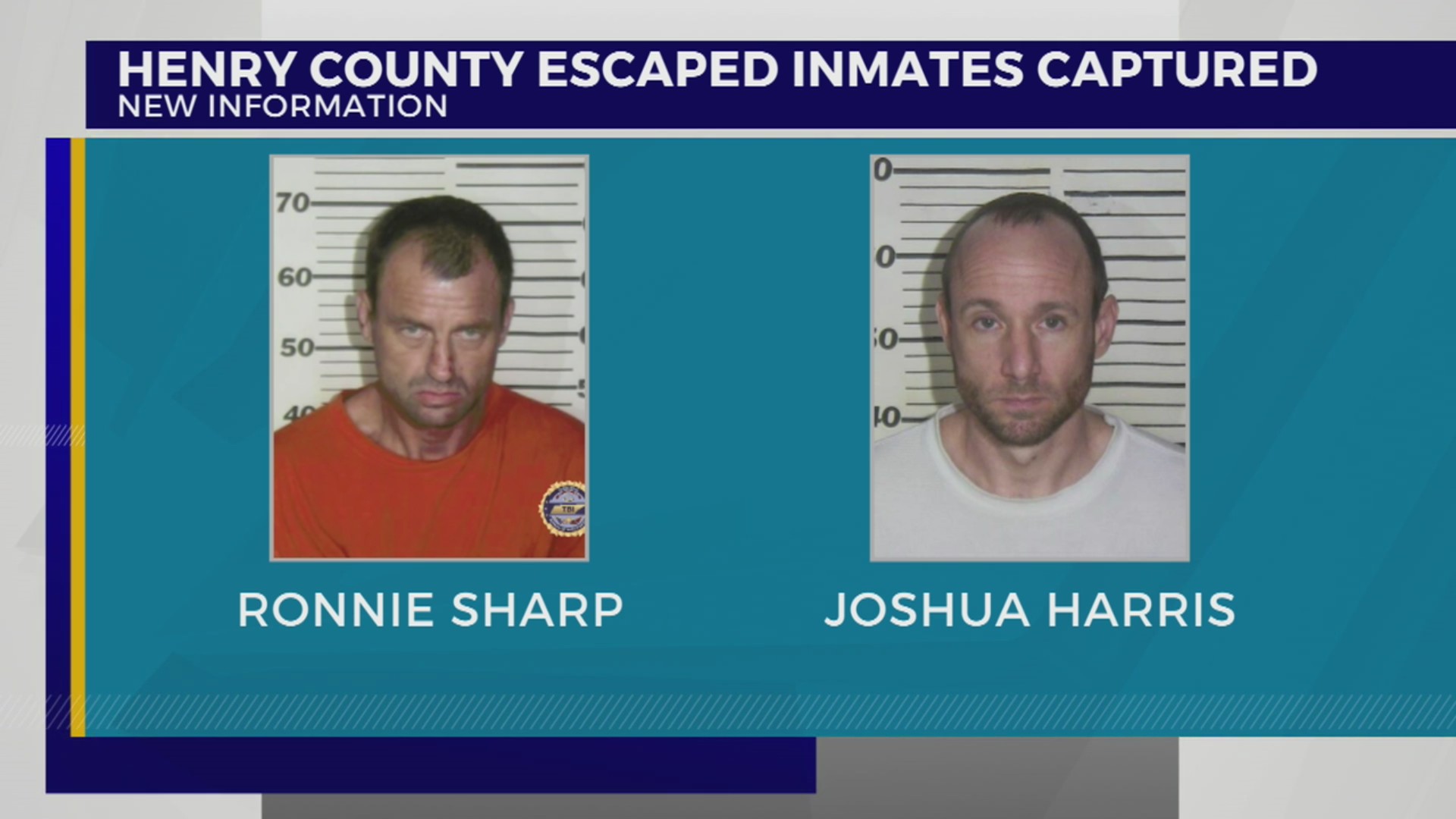 Inmates captured after escaping Henry County Jail – WKRN News 2