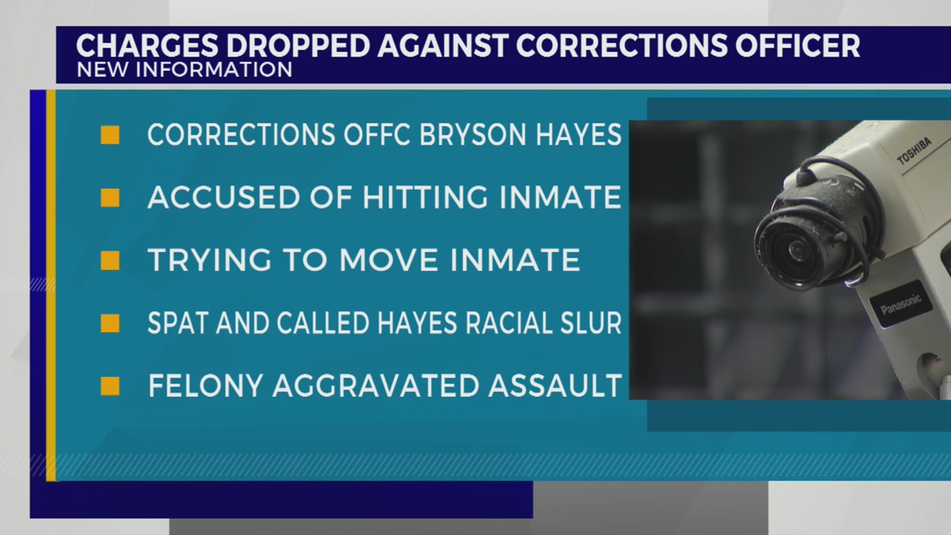 Charges dropped against Nashville corrections officer accused of ... Charges dropped against Nashville corrections officer accused of ...