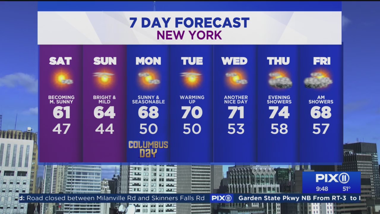 Sunny, bright day in NY, NJ – PIX11