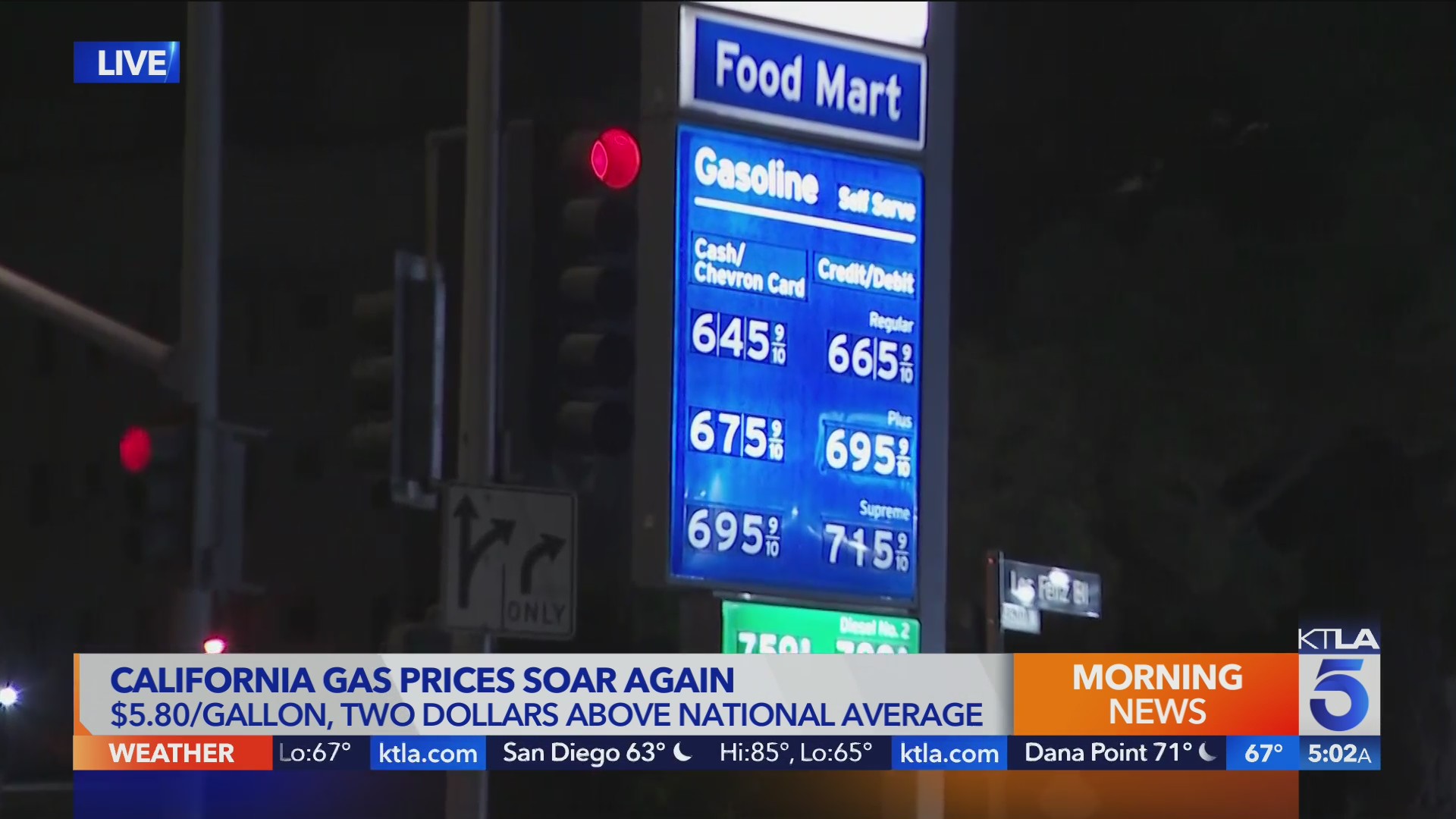 California gas prices skyrocket again – KTLA