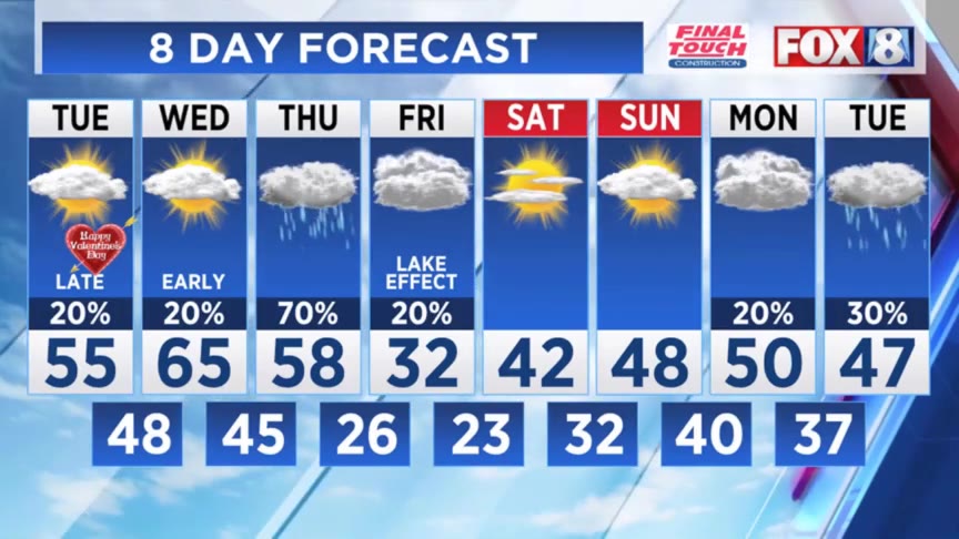 Weather update: Monday night – Fox 8 Cleveland WJW