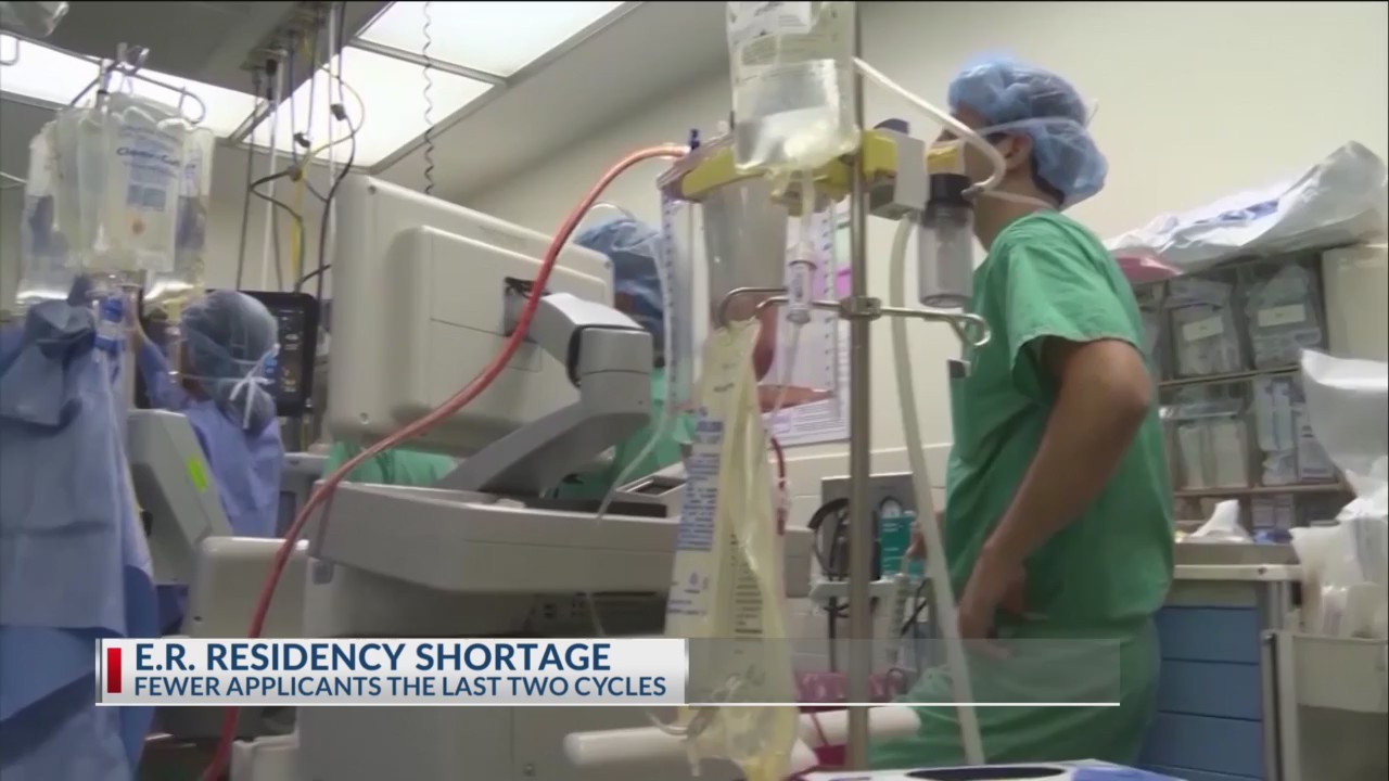ER residency applications continue to decline – NBC4 WCMH-TV