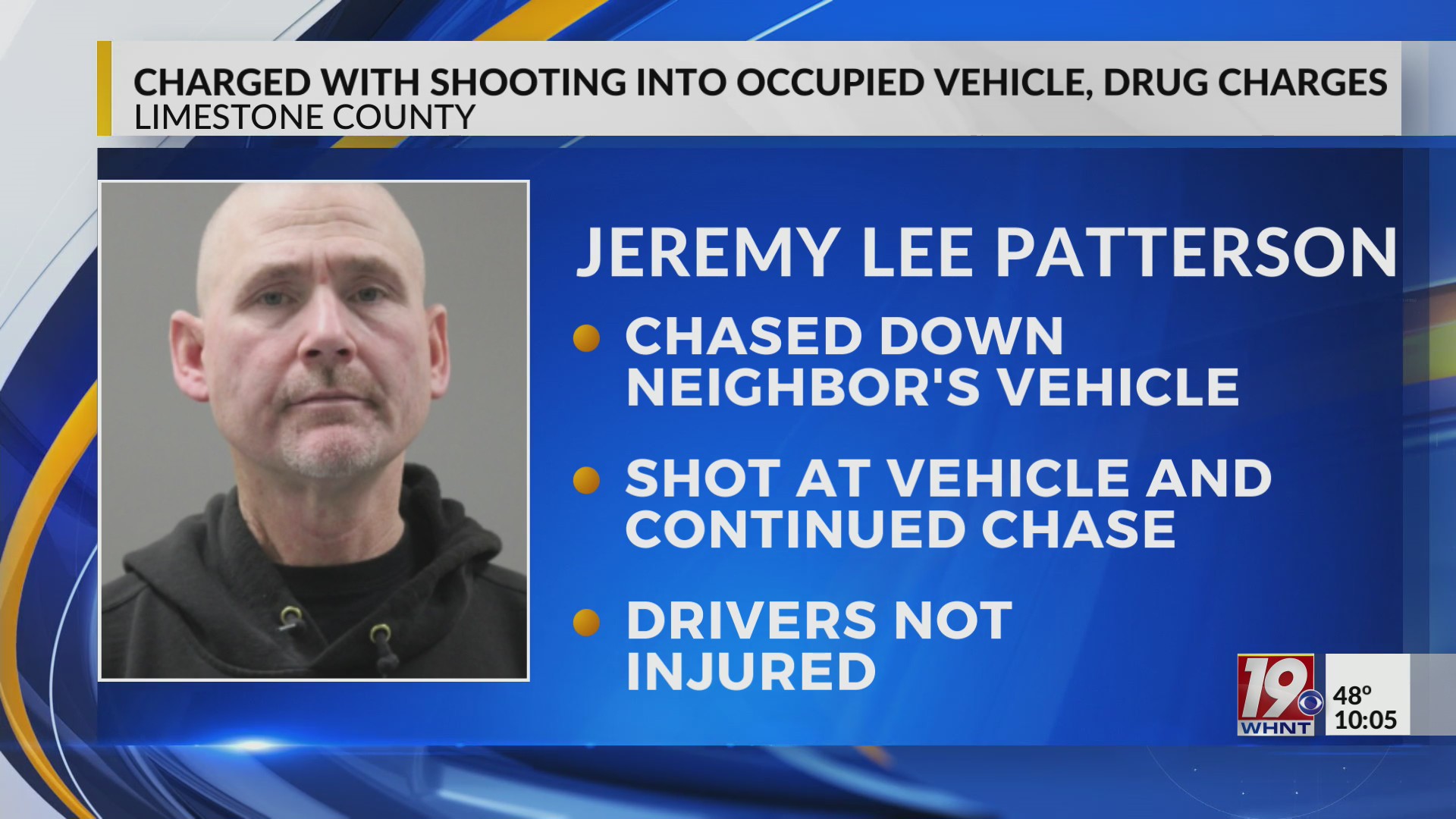Limestone County Man Arrested for Shooting Into Occupied Vehicle | Dec ...