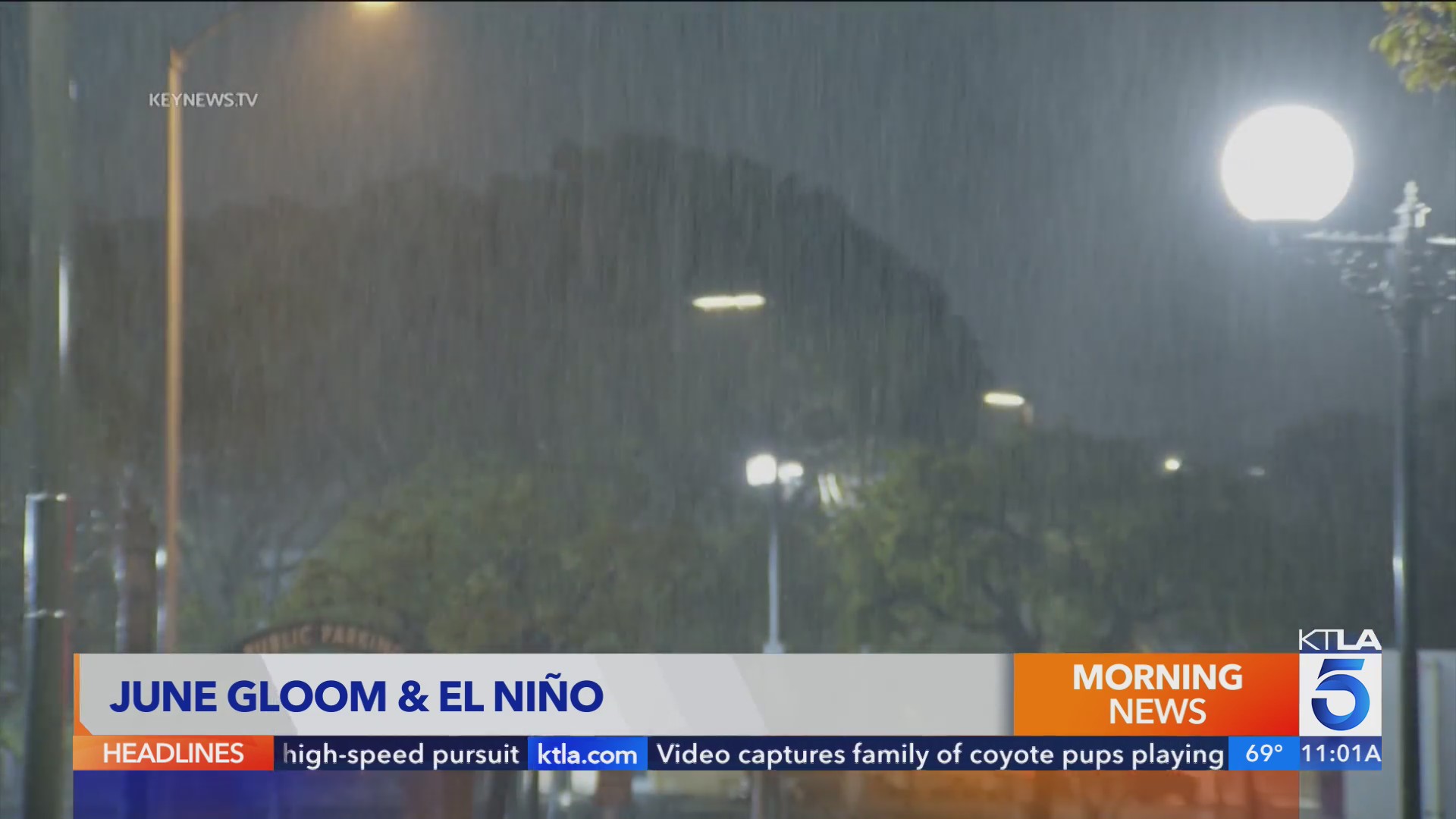 When will June Gloom end? – KTLA