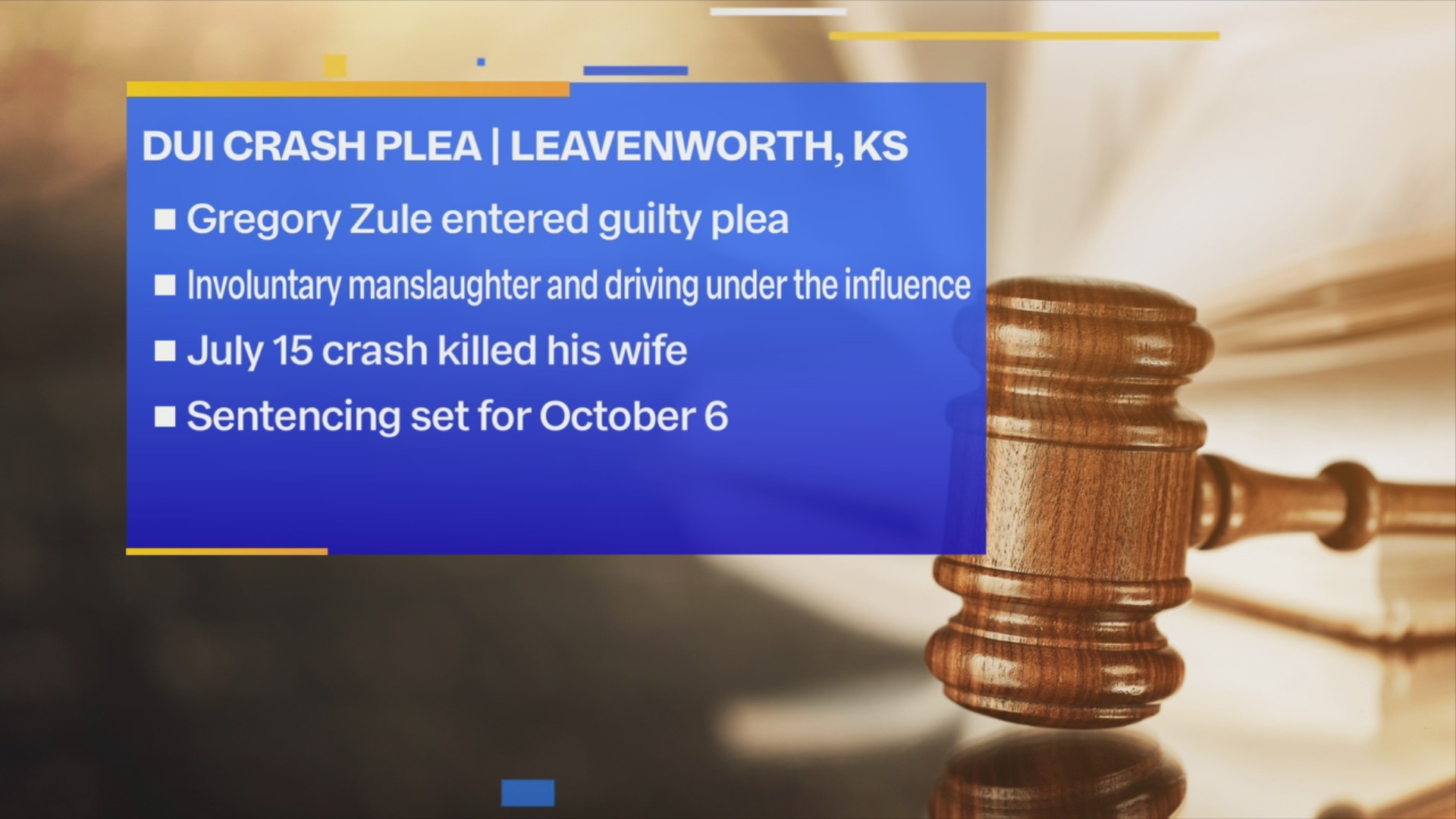 Kansas Man Pleads Guilty In Dui Crash That Killed Wife Fox 4 Kansas 1178