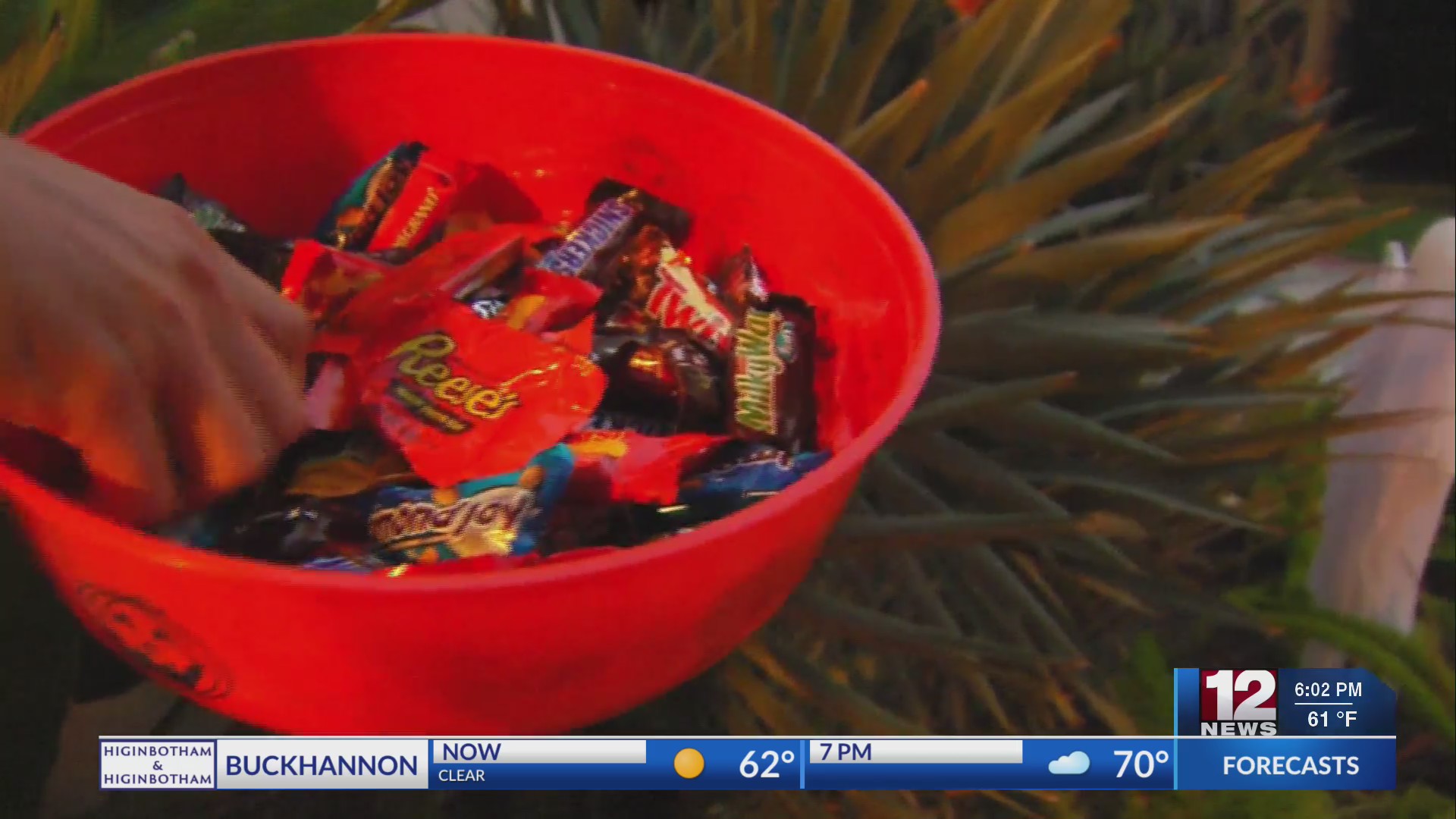 Halloween candy safety tips – WBOY.com