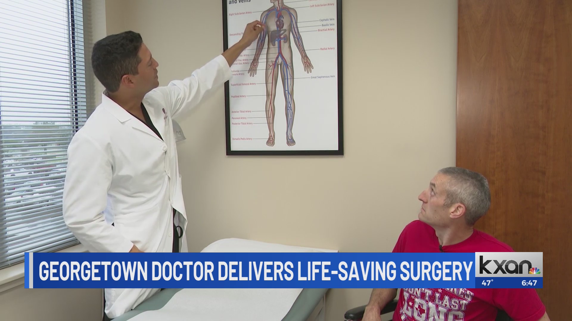 Georgetown doctor delivers life-saving surgery – KXAN Austin