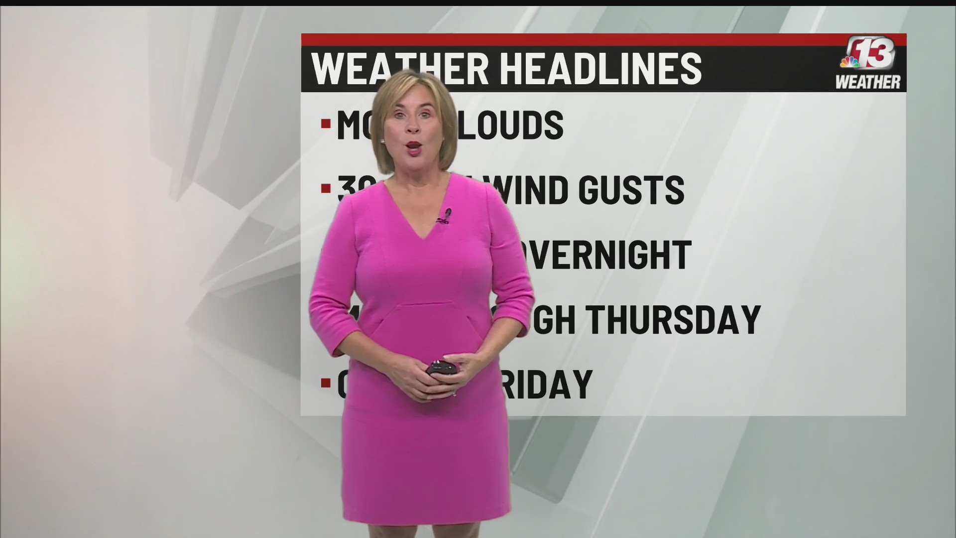 Tuesday Weather Update – who13.com