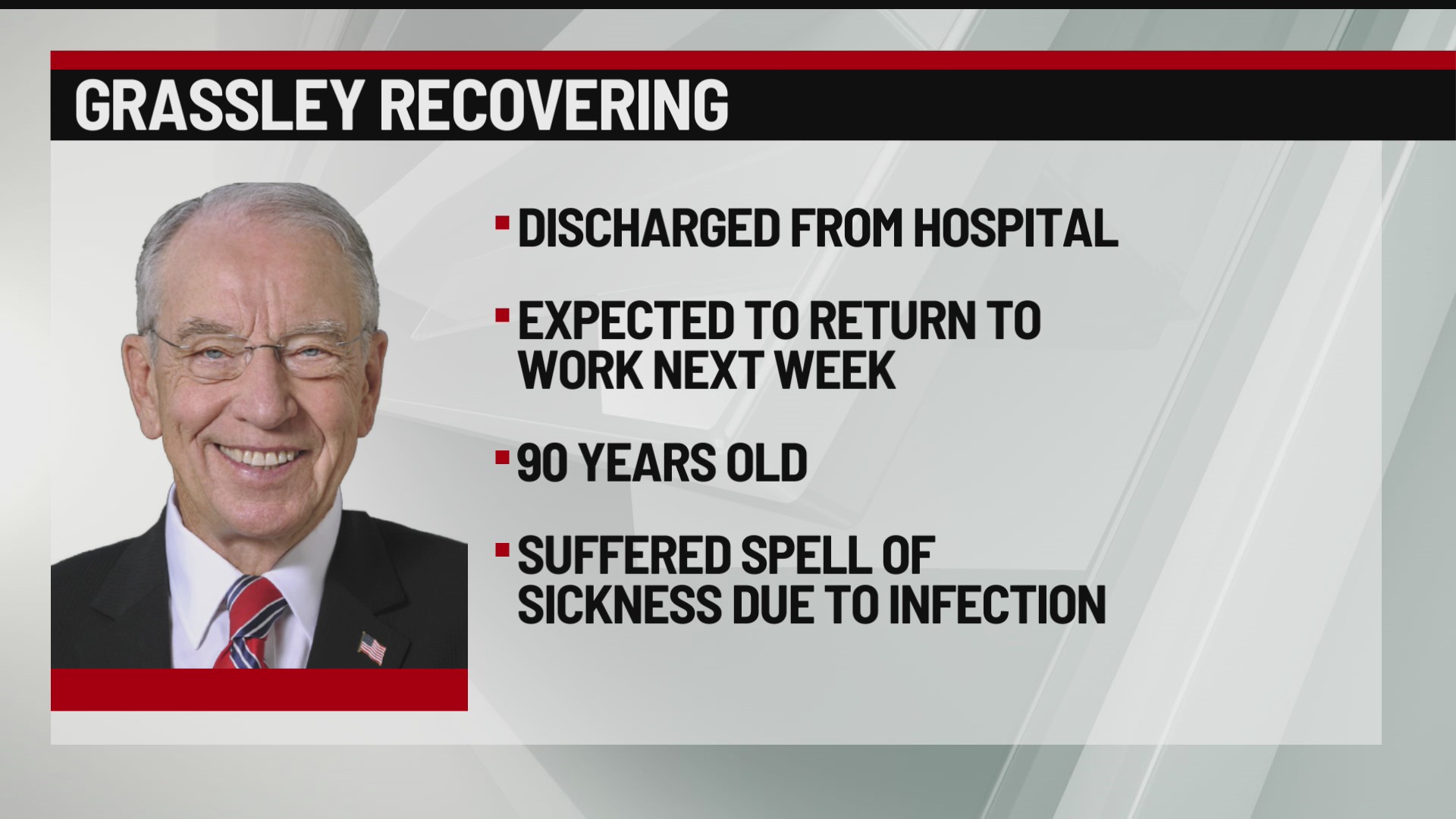90 Year Old Senator Grassley Released From Hospital
