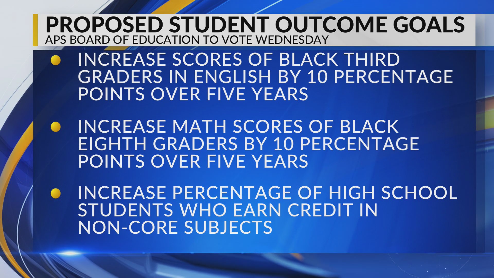 APS sets upcoming student outcome goals – KRQE NEWS 13 – Breaking News ...