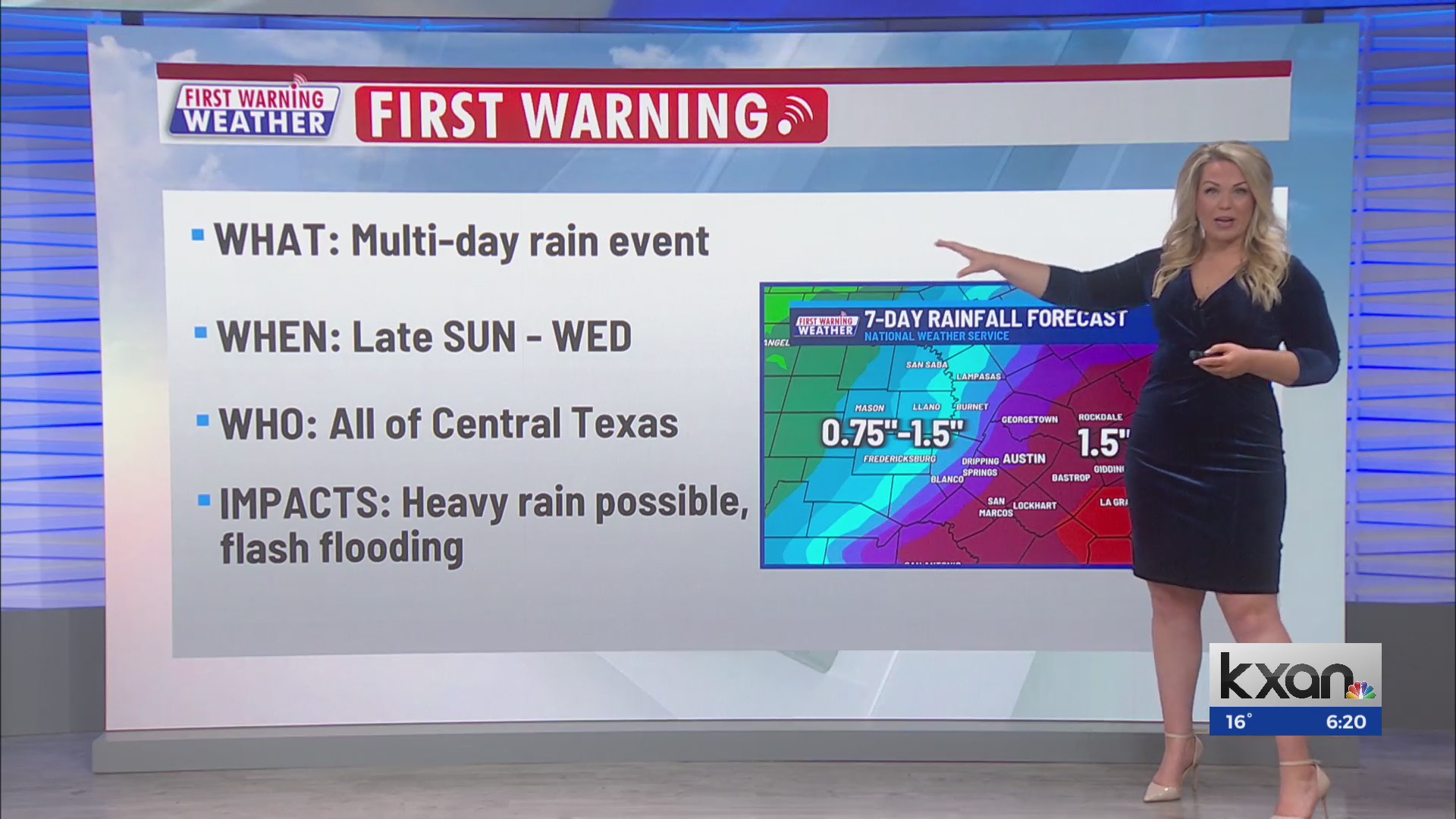 First Warning Weather with Kristen Currie – KXAN Austin