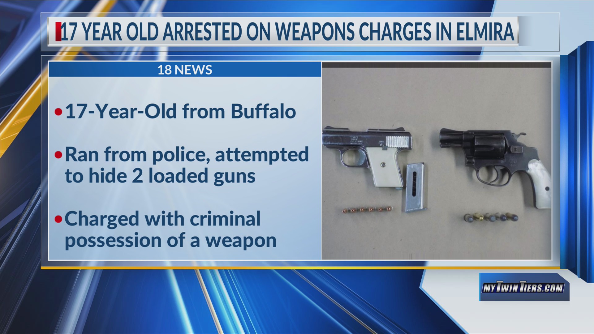 Man Indicted On Weapons Charges In Elmira Wetm