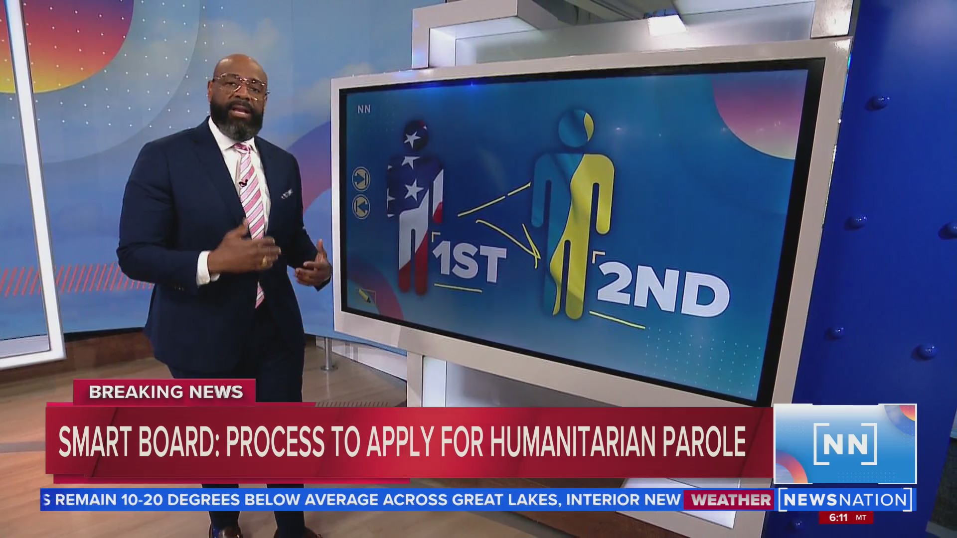 How to apply for humanitarian parole | Morning in America – NewsNation
