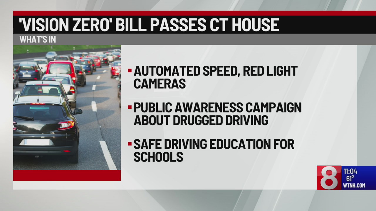 Connecticut House passes amended ‘Vision Zero’ bill – WTNH.com