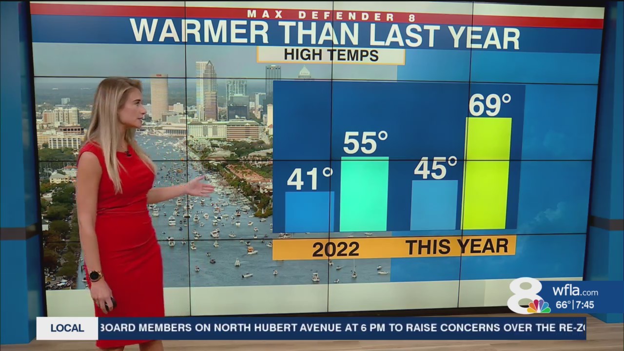 2023 Gasparilla Weather Forecast – WFLA