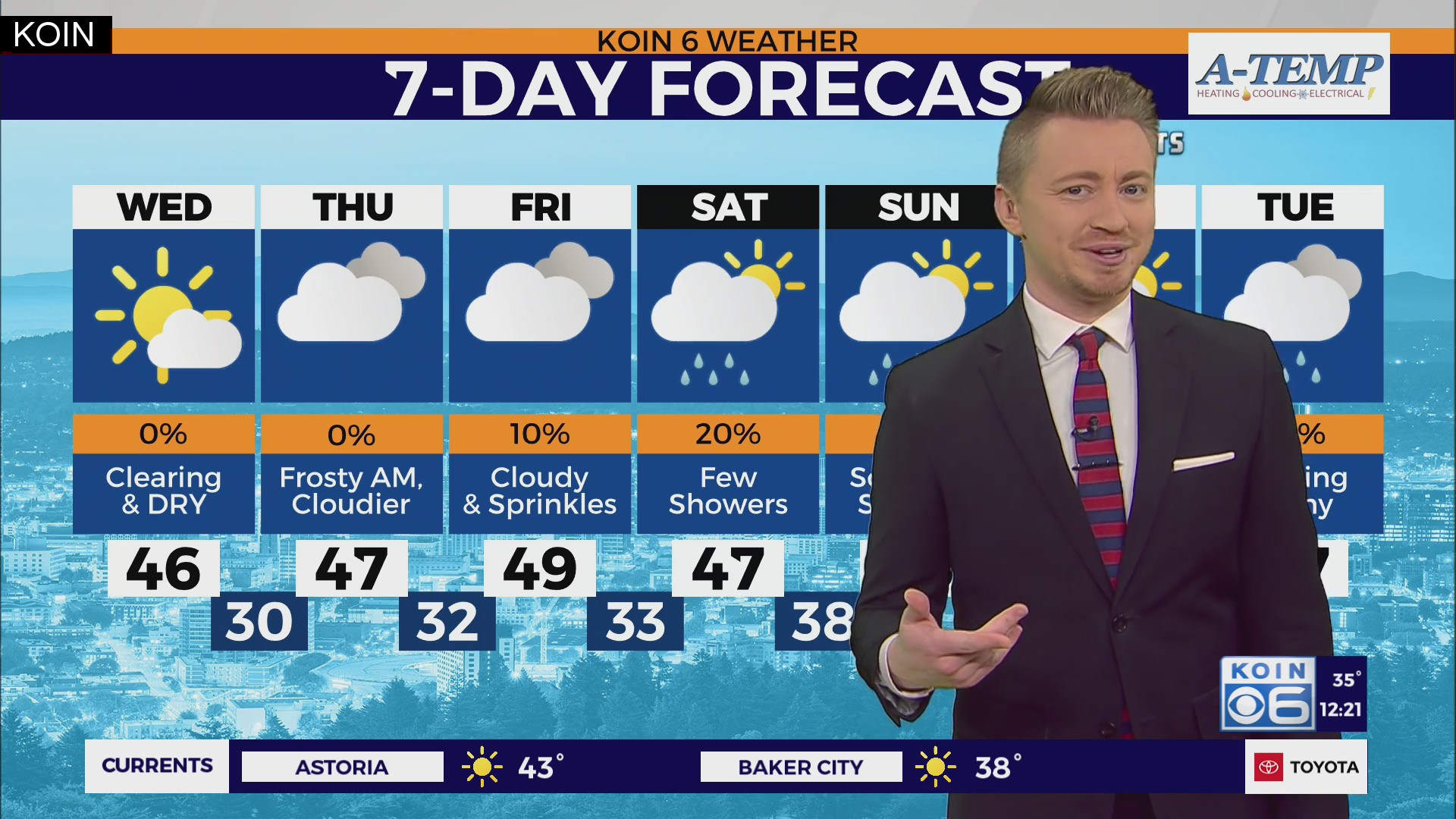 Weather Forecast: Cold and dry mornings remain this week in Portland ...