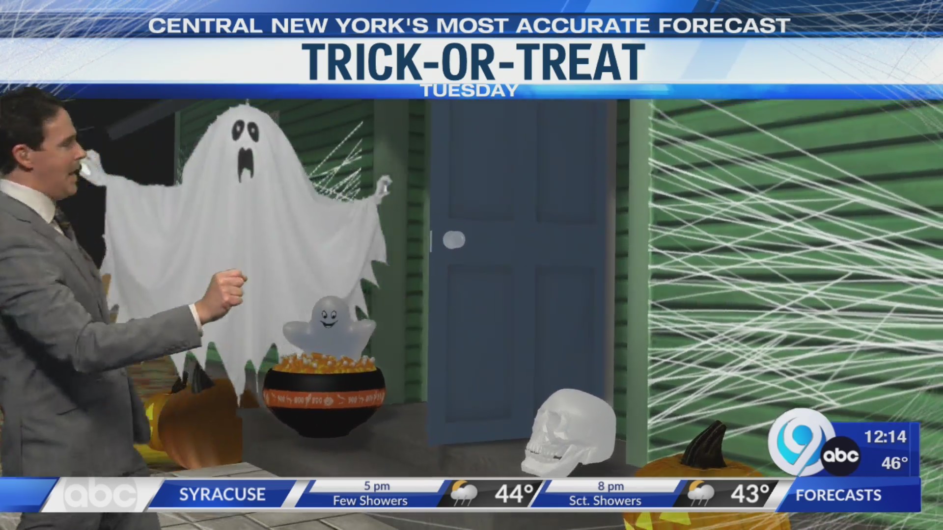 Halloween weather forecast for trick-or-treating – WSYR