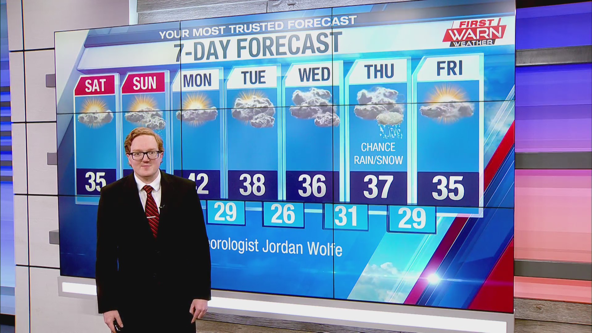 Friday Night Weather Forecast (1/6/23) – MyStateline | WTVO News ...