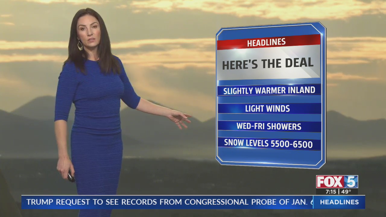 San Diego Weather Forecast: Tuesday, Nov. 28 – FOX 5 San Diego & KUSI News