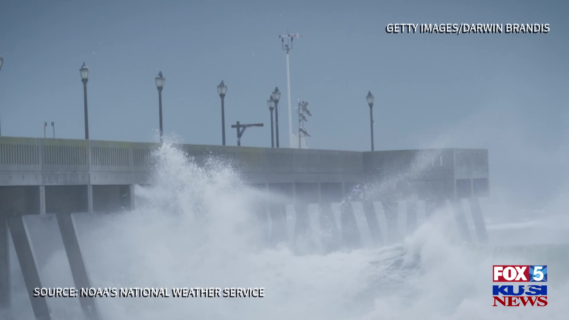 What is a high surf advisory vs. warning? – FOX 5 San Diego & KUSI News