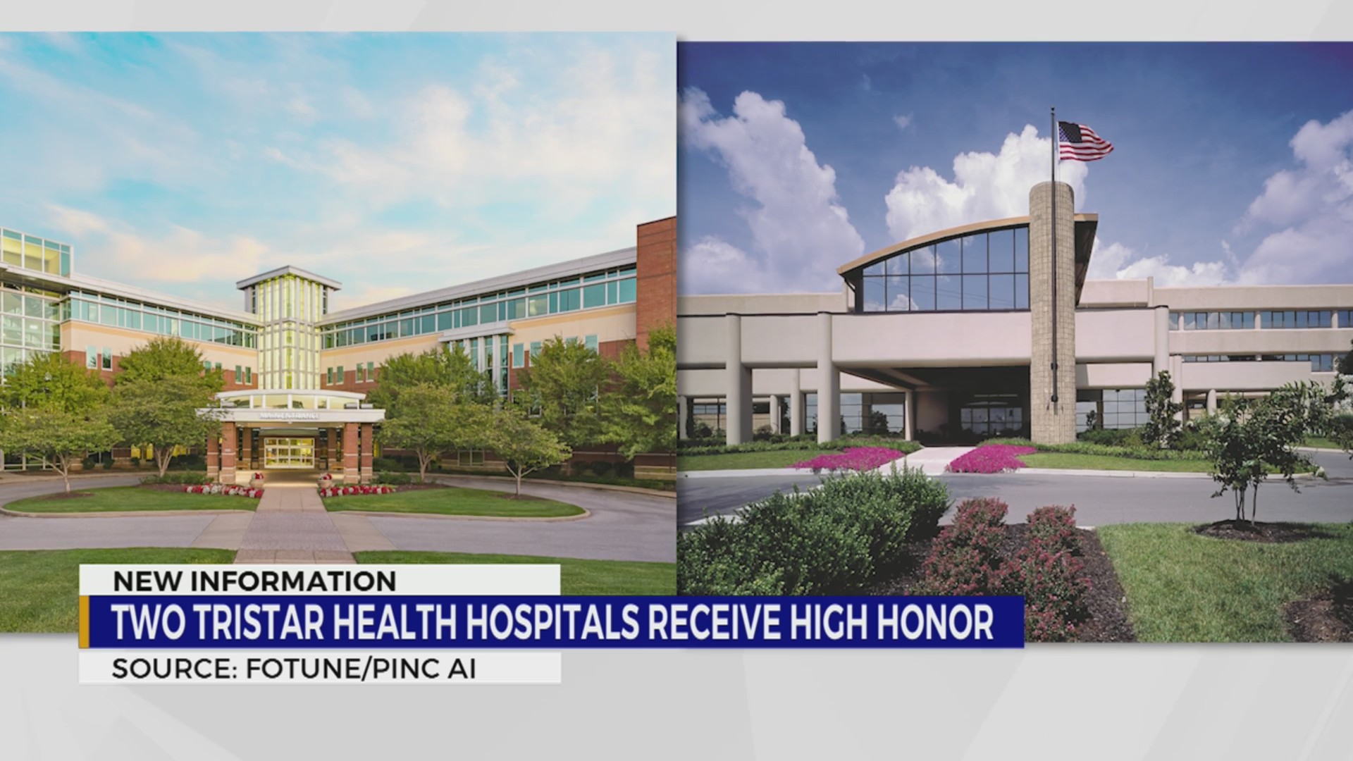 Two TriStar Health hospitals receive high honor – WKRN News 2