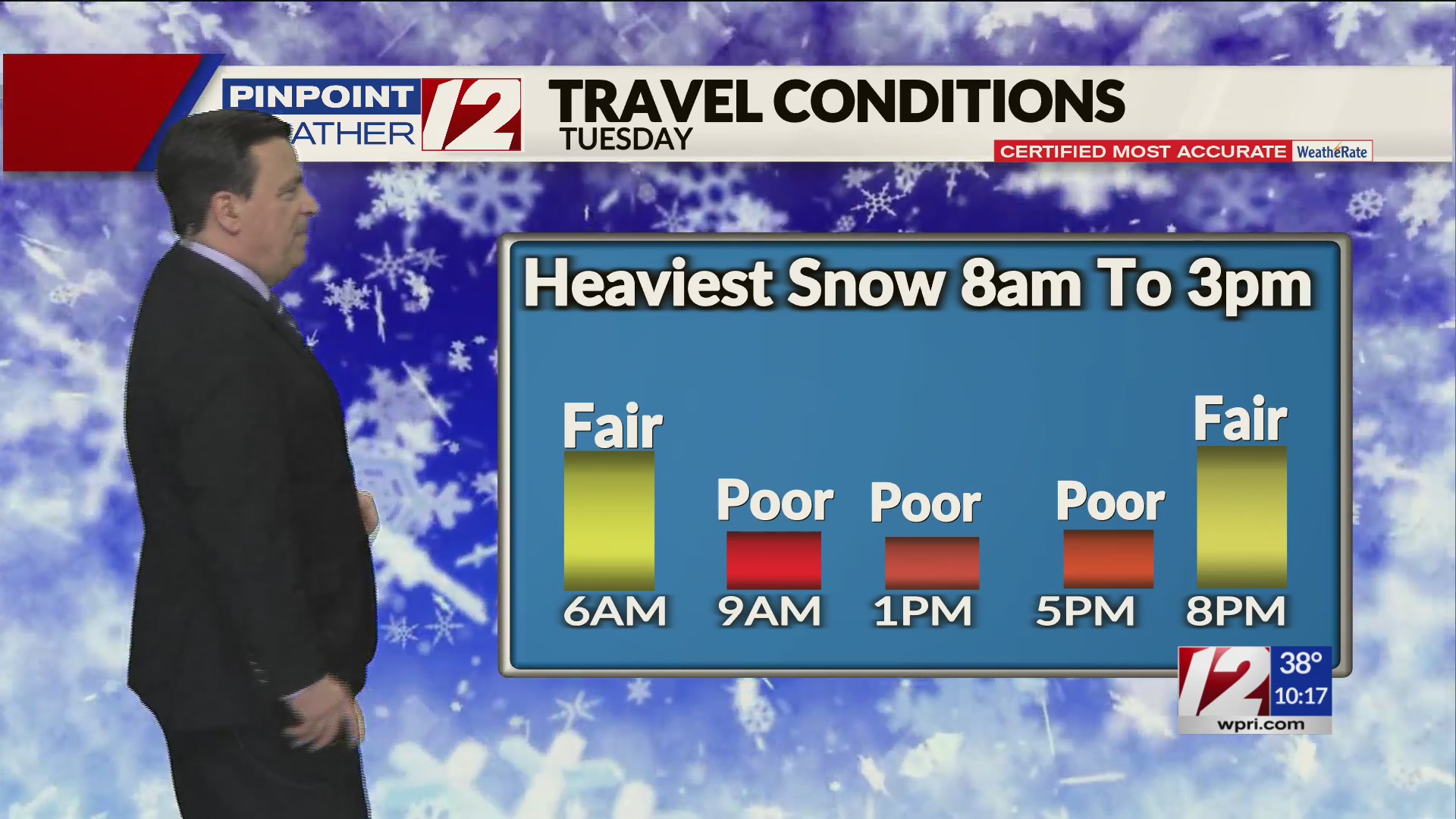 Pinpoint Weather 12 Forecast – WPRI.com