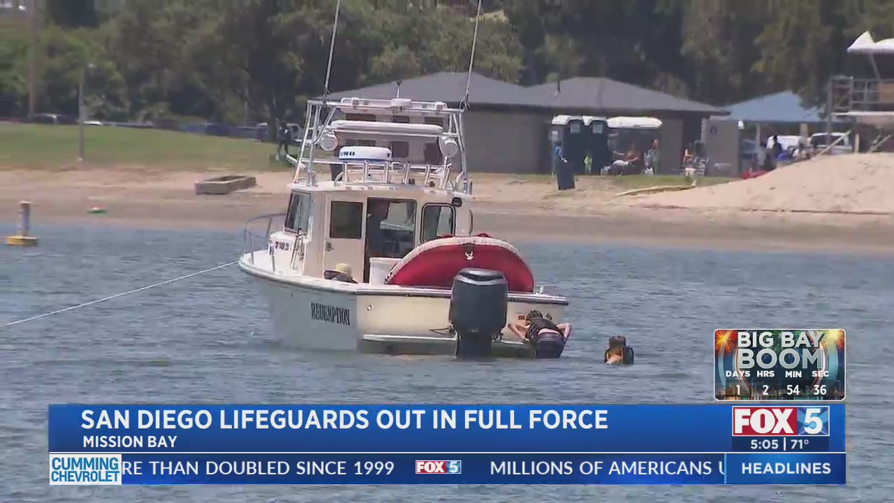San Diego Lifeguards Out In Full Force – FOX 5 San Diego & KUSI News