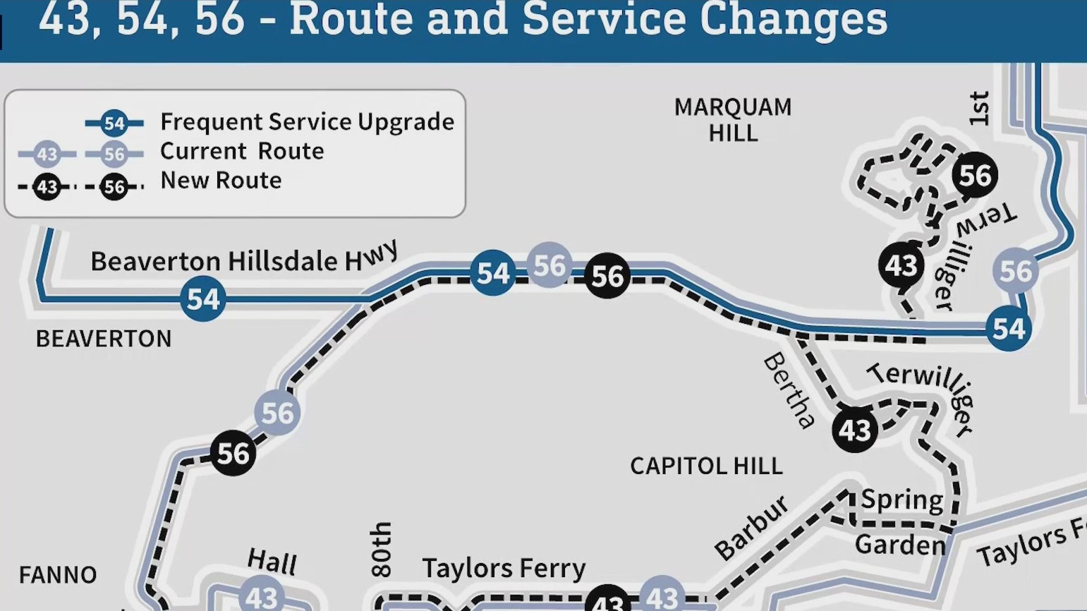 30% of TriMet bus lines to see changes Sunday – KOIN.com
