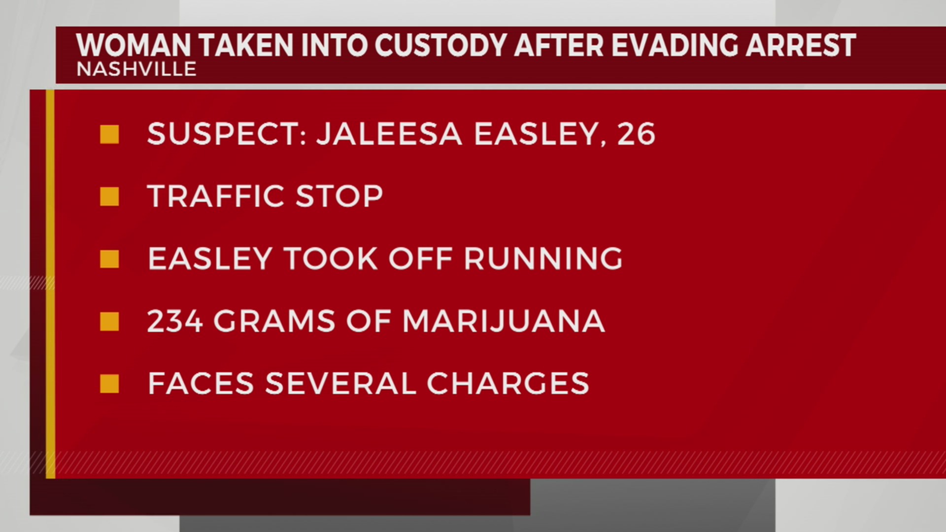 Woman charged with evading arrest – WKRN News 2
