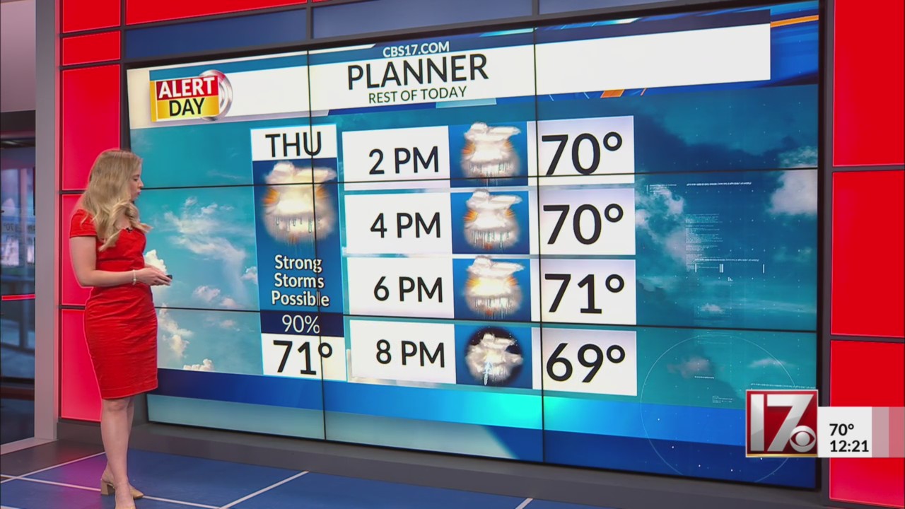 Alert Day: Strong PM storms possible, high winds expected – CBS17.com