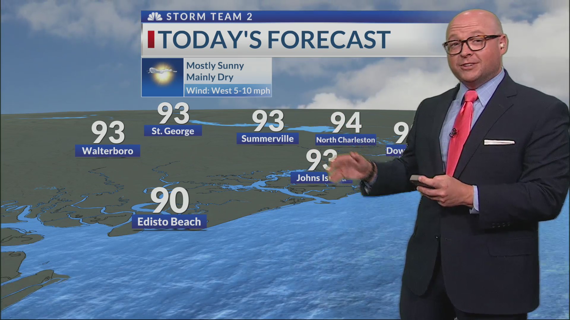 Josh’s Wednesday forecast – WCBD News 2