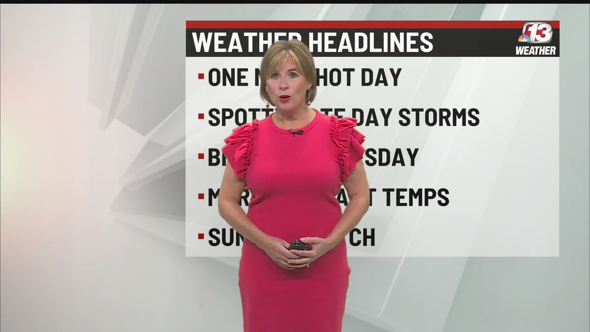 Tuesday Weather Update – who13.com