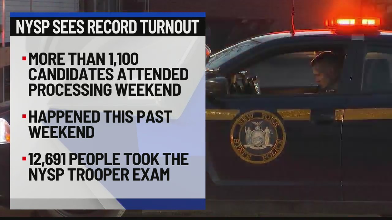 NYSP sees record turnout – NEWS10 ABC