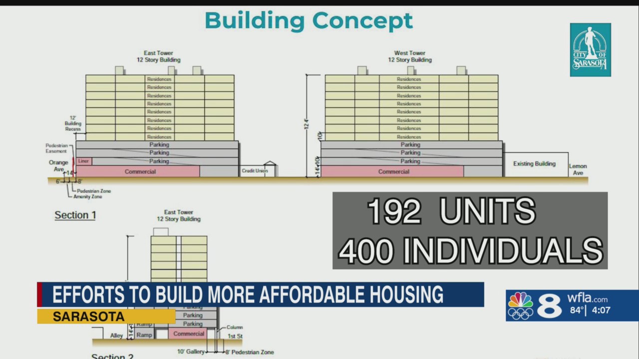 City of Sarasota may build its own workforce housing in heart of ...