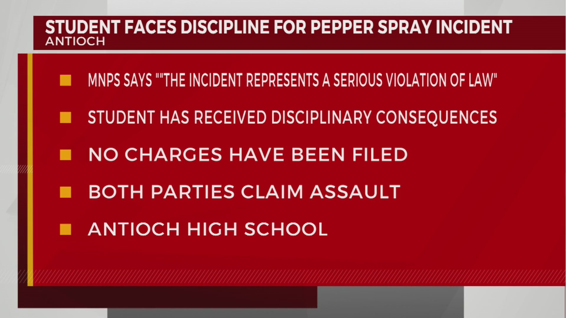 Antioch High School student faces discipline for pepper spray incident ...