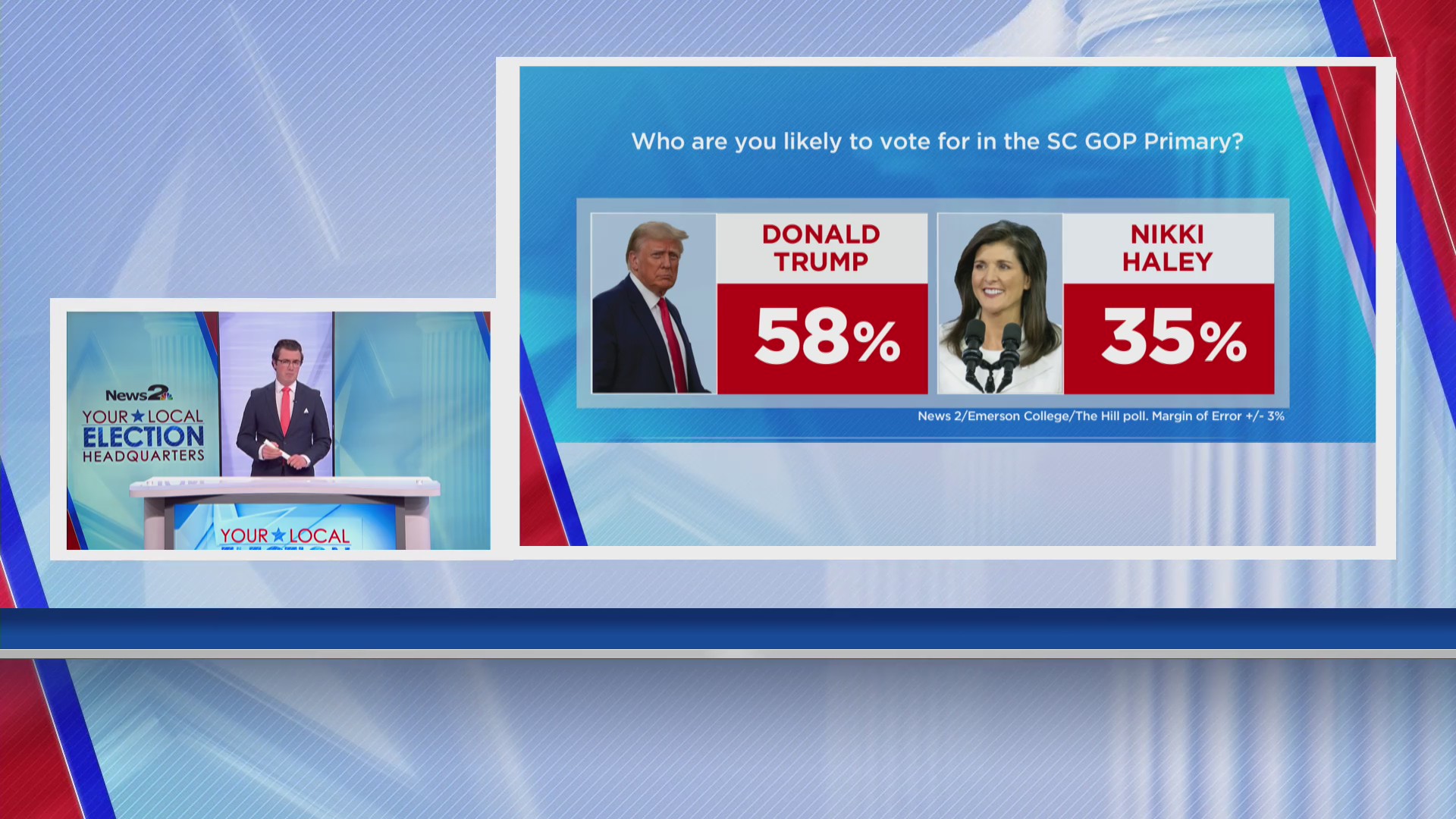 Trump vs Haley: Primary night analysis – WCBD News 2