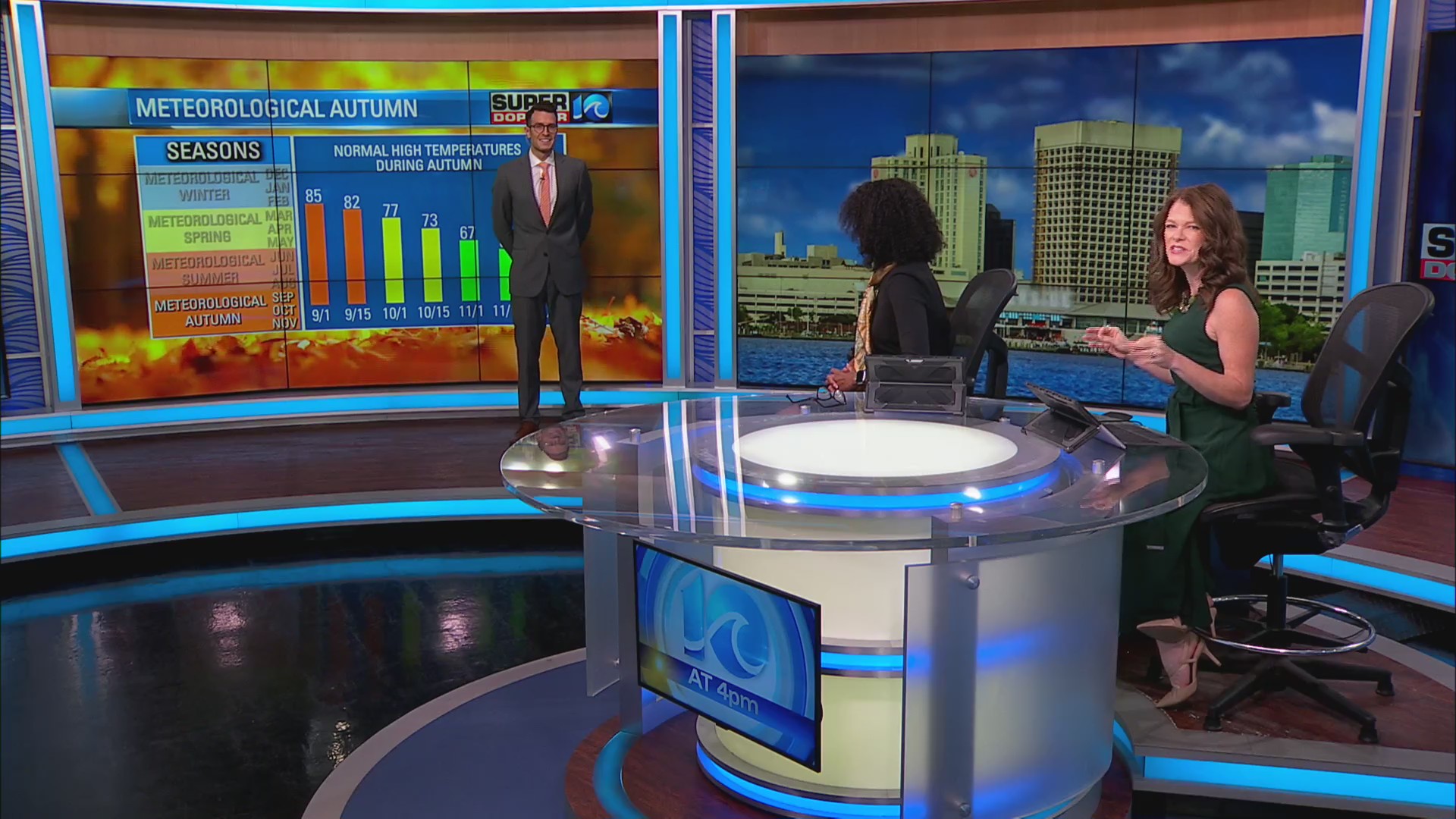 Autumn swings & the cold blast | Oct. 17th, 2022 – WAVY.com