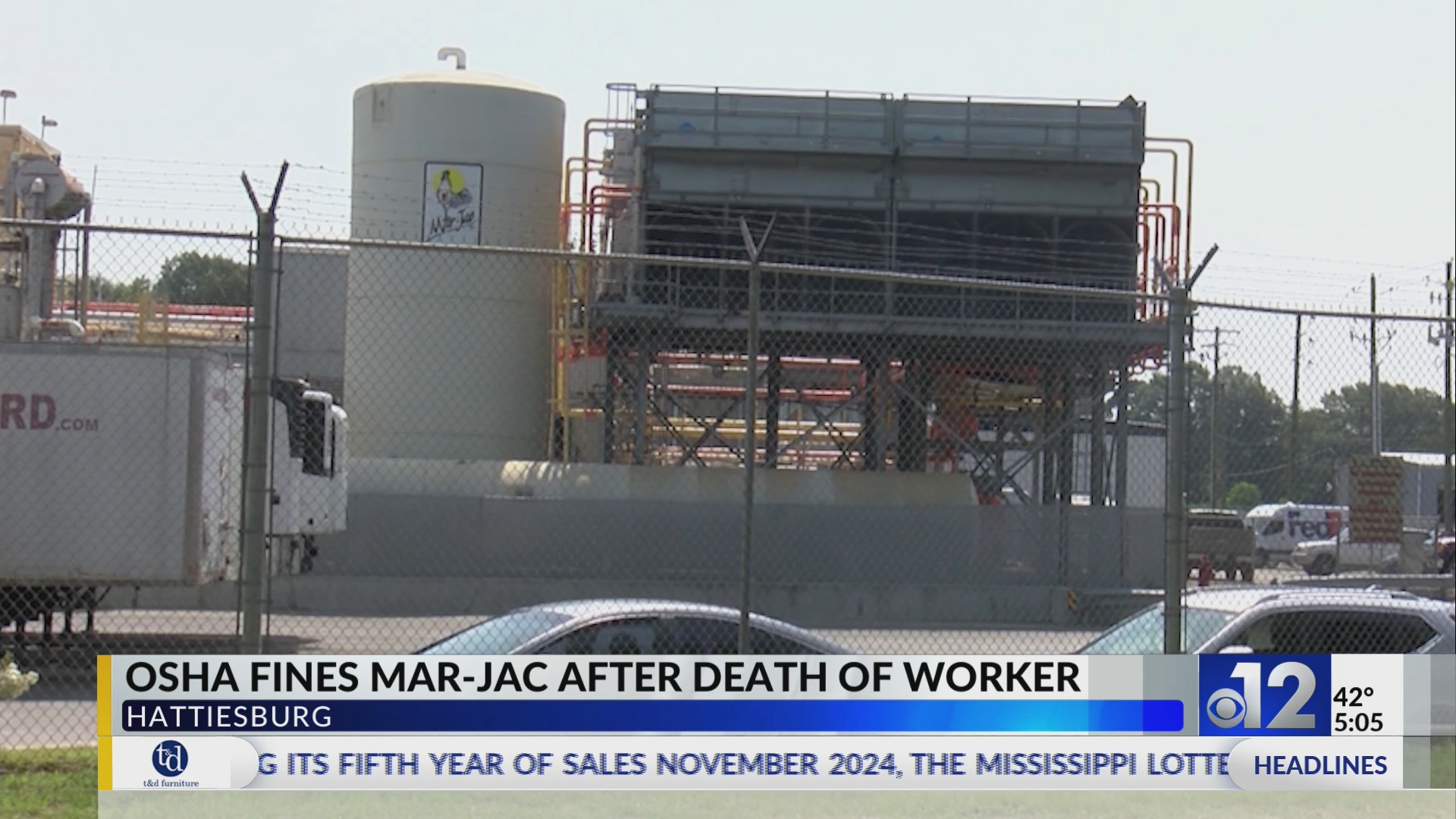 Hattiesburg poultry plant cited after 16-year-old’s death – WJTV
