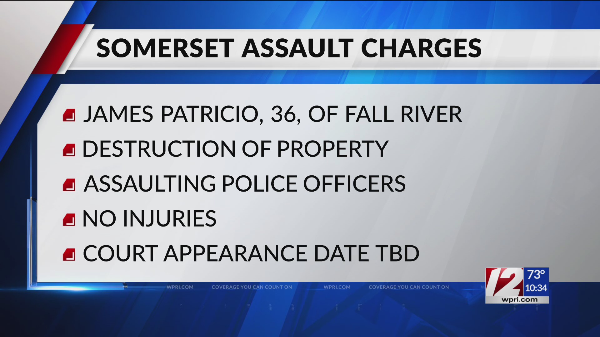 Police: Irate man assaulted, tried to disarm officers – WPRI.com