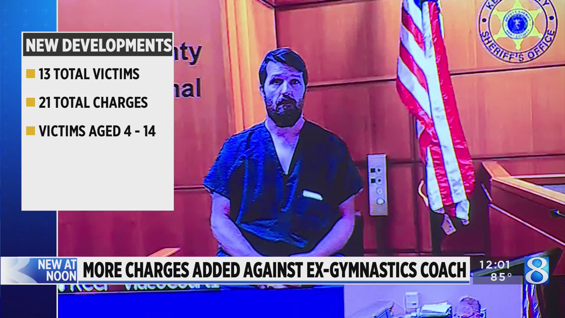 Ex-gymnastics coach accused of abuse faces 6 more charges – WOODTV.com