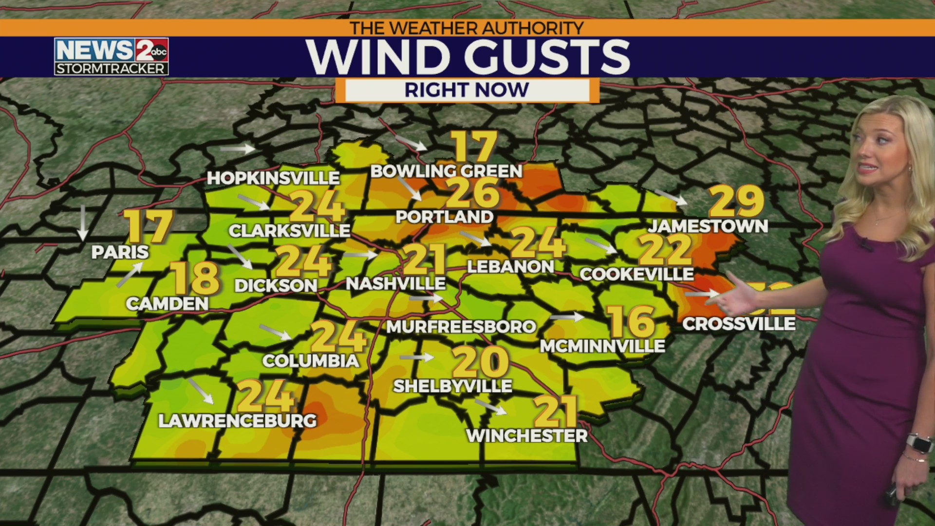 Strong Wind Gust & Light Drizzle Last All Day – WKRN News 2