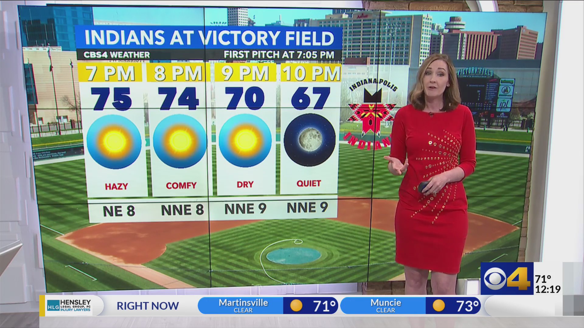 Krista forecasts a warm Friday with hazy sunshine – WTTV CBS4Indy
