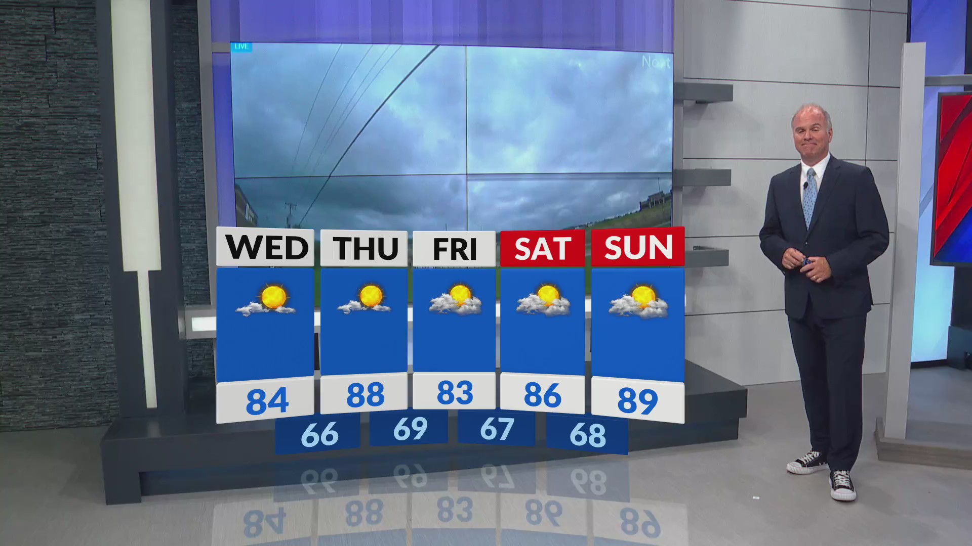 Tuesday Forecast – FOX 2