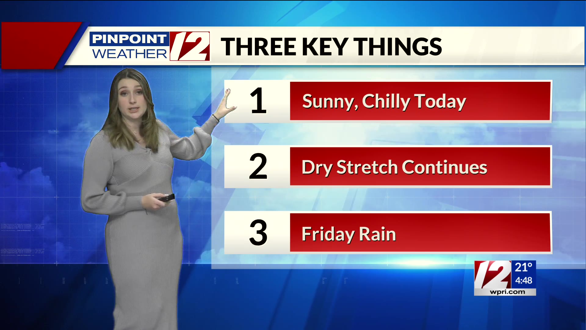 Pinpoint Weather 12 Forecast This Morning at 4:30 – WPRI.com