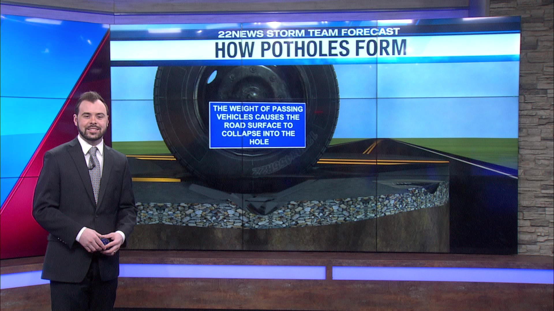A look at how potholes form – WWLP