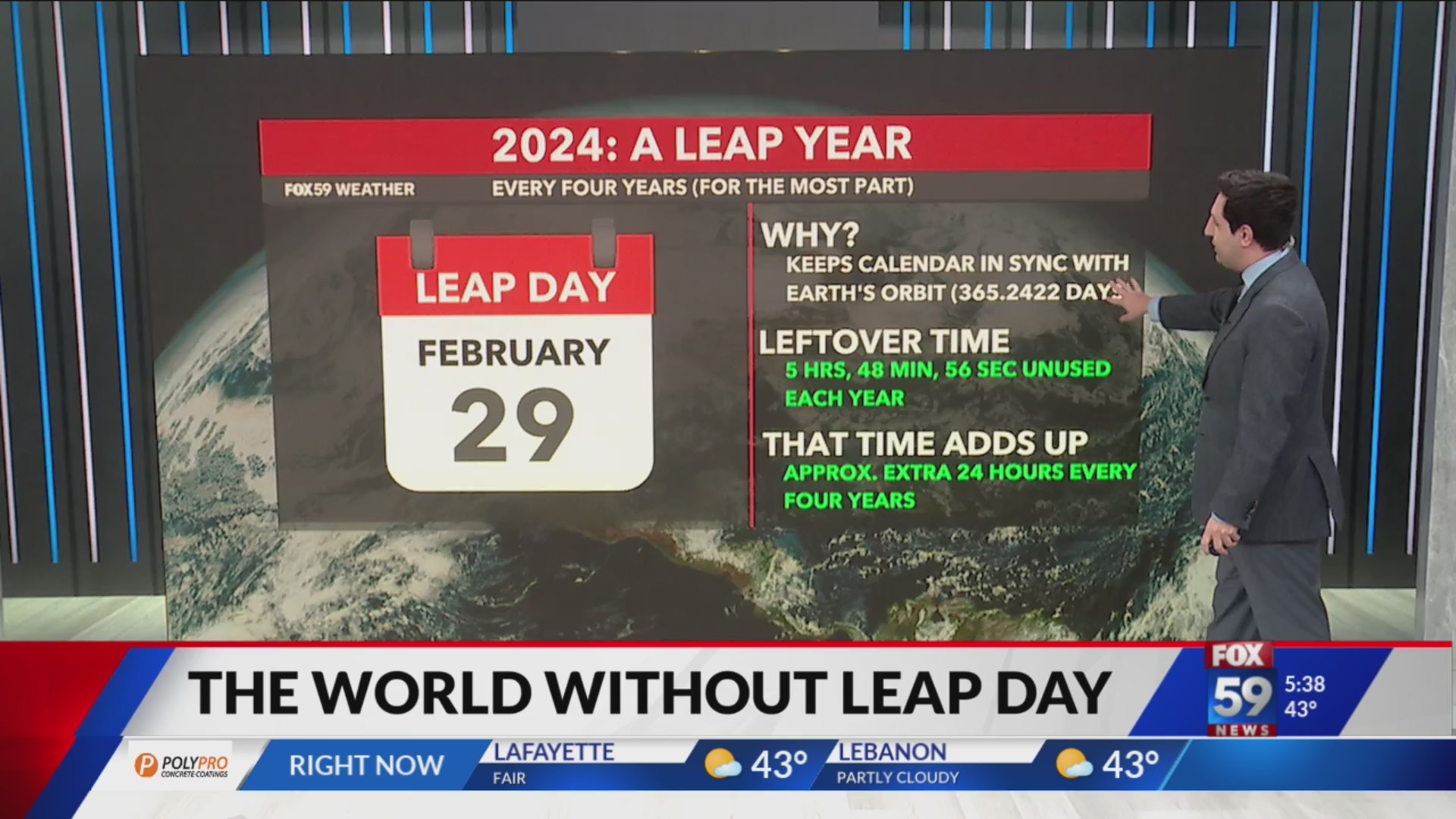 The science behind the leap day and year – Fox 59