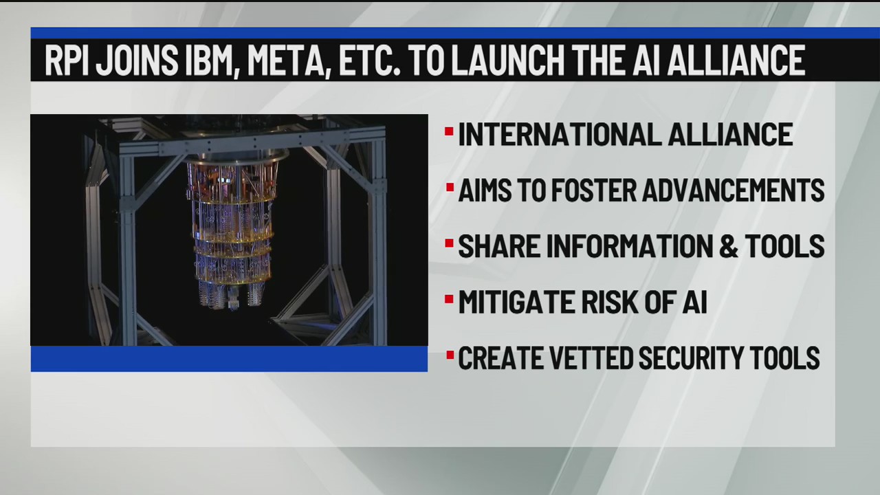 RPI joins IBM, META, etc. to launch the AI alliance – NEWS10 ABC