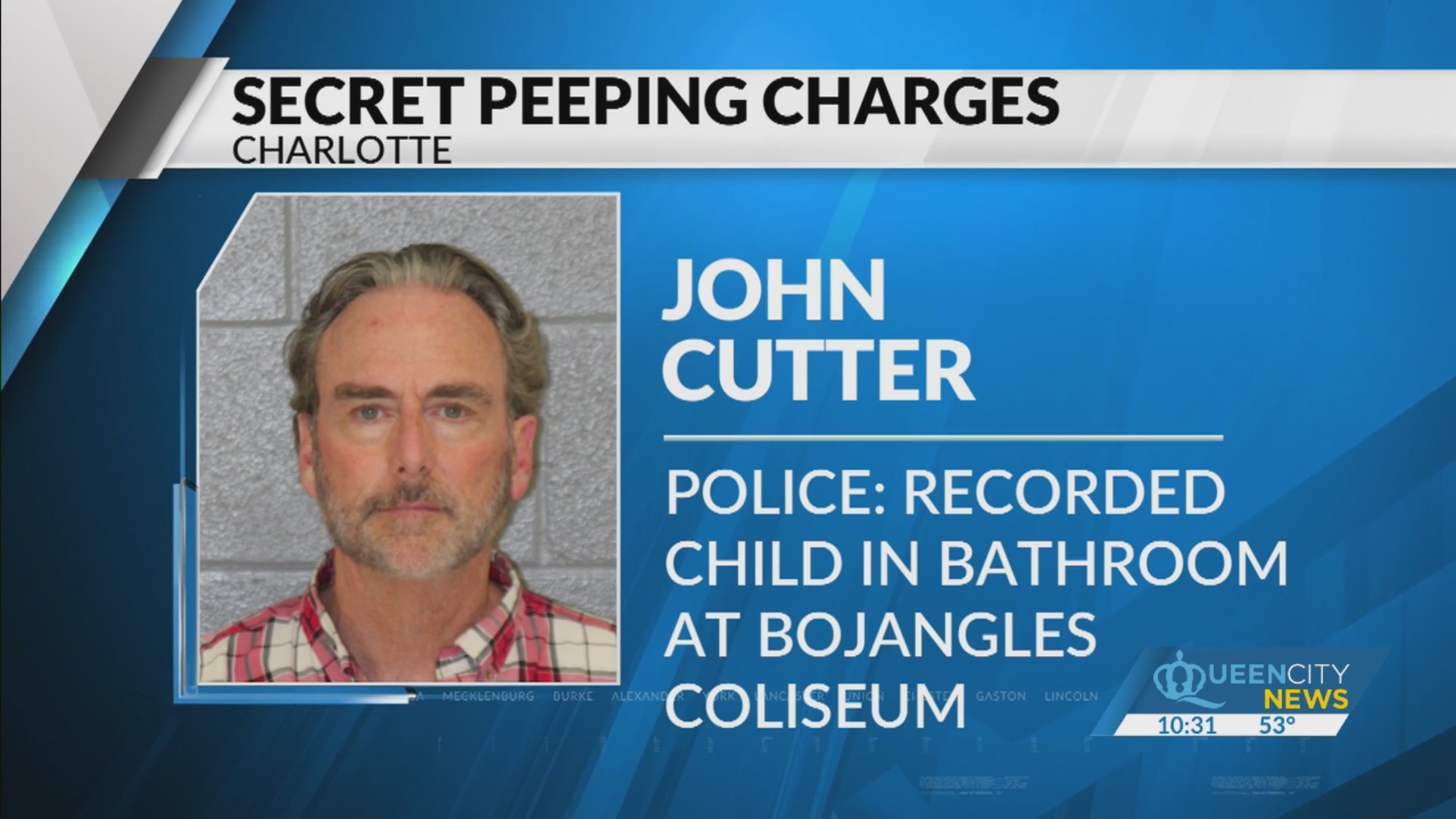 Charlotte man charged with filming minors in bathroom at Bojangles Coliseum – WSPA 7NEWS